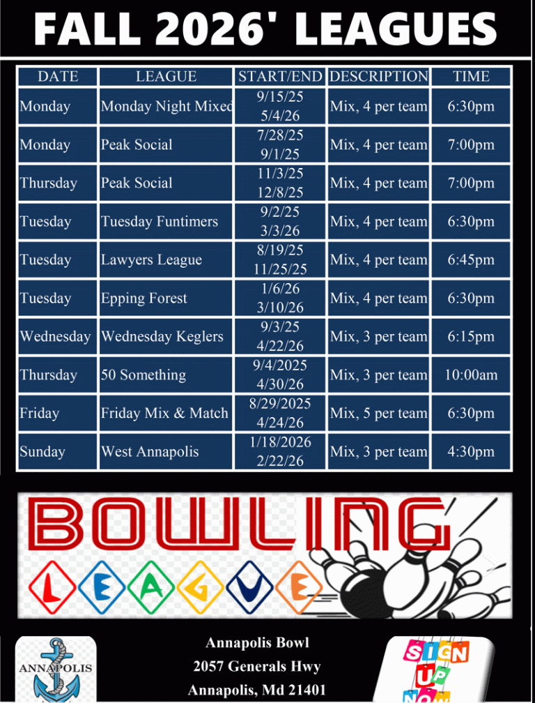 Annapolis Bowling Leagues | Schedule & Member Benefits - Annapolis Bowl